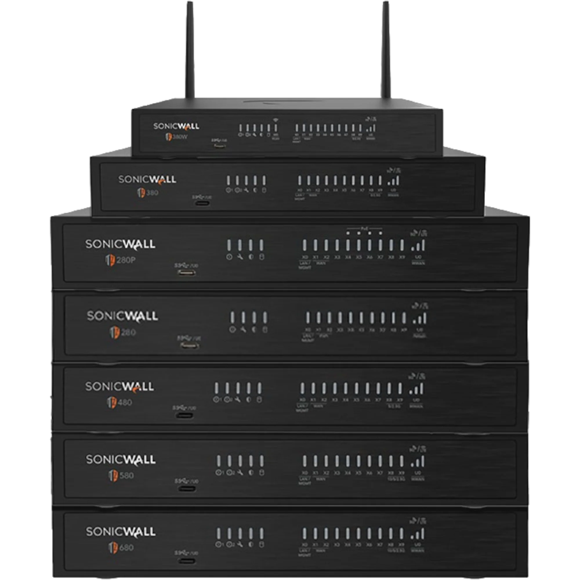 SonicWall/TZ Series Firewalls – Stratus Cloud Security